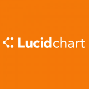 Lucidchart | – Today Reviews